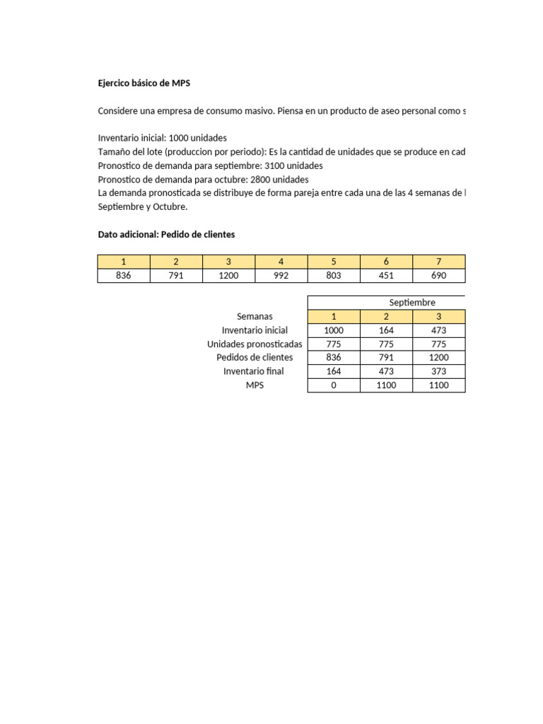 Ejercico 1 Tema 2 | PDF