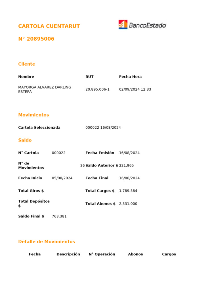 Cartola 000022 | PDF
