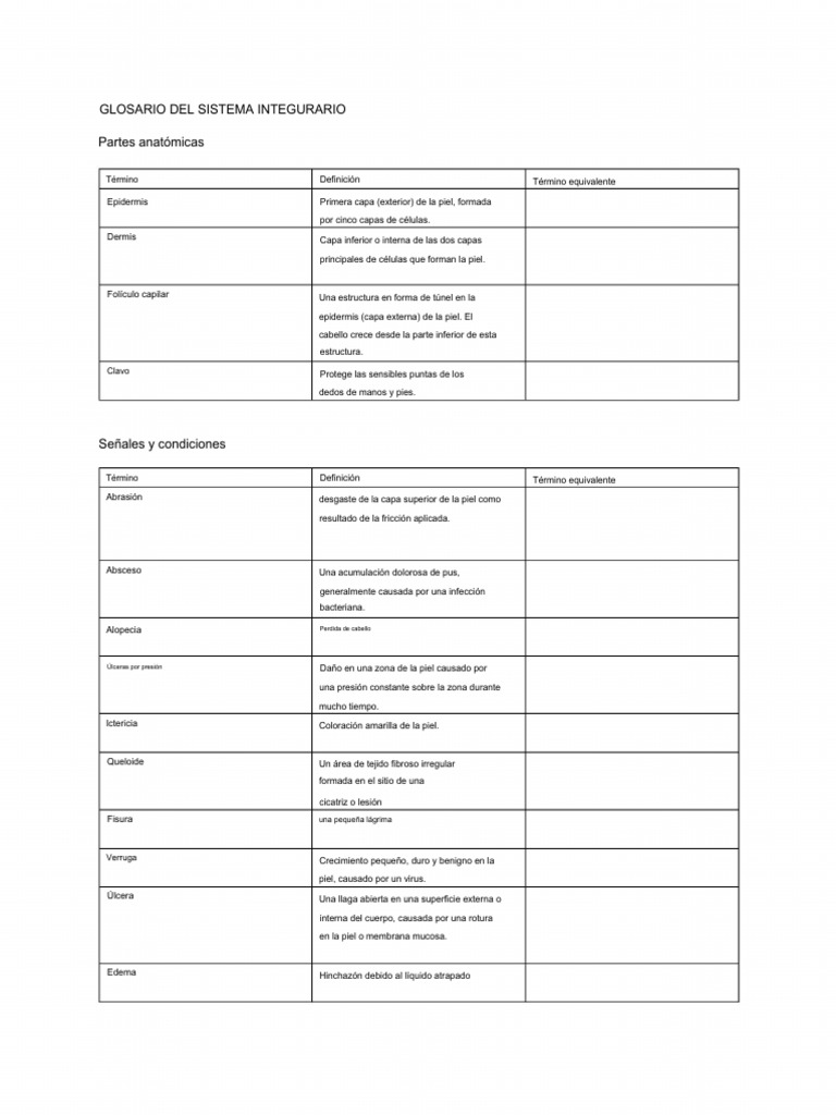 INTEGUMENTARY (Dermatology) SYSTEM GLOSSARY | PDF