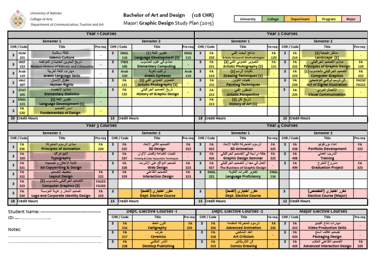 BA - Graphic Design Study Plan | PDF