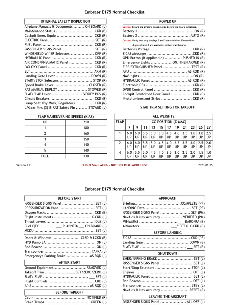 E175 Checklist | PDF