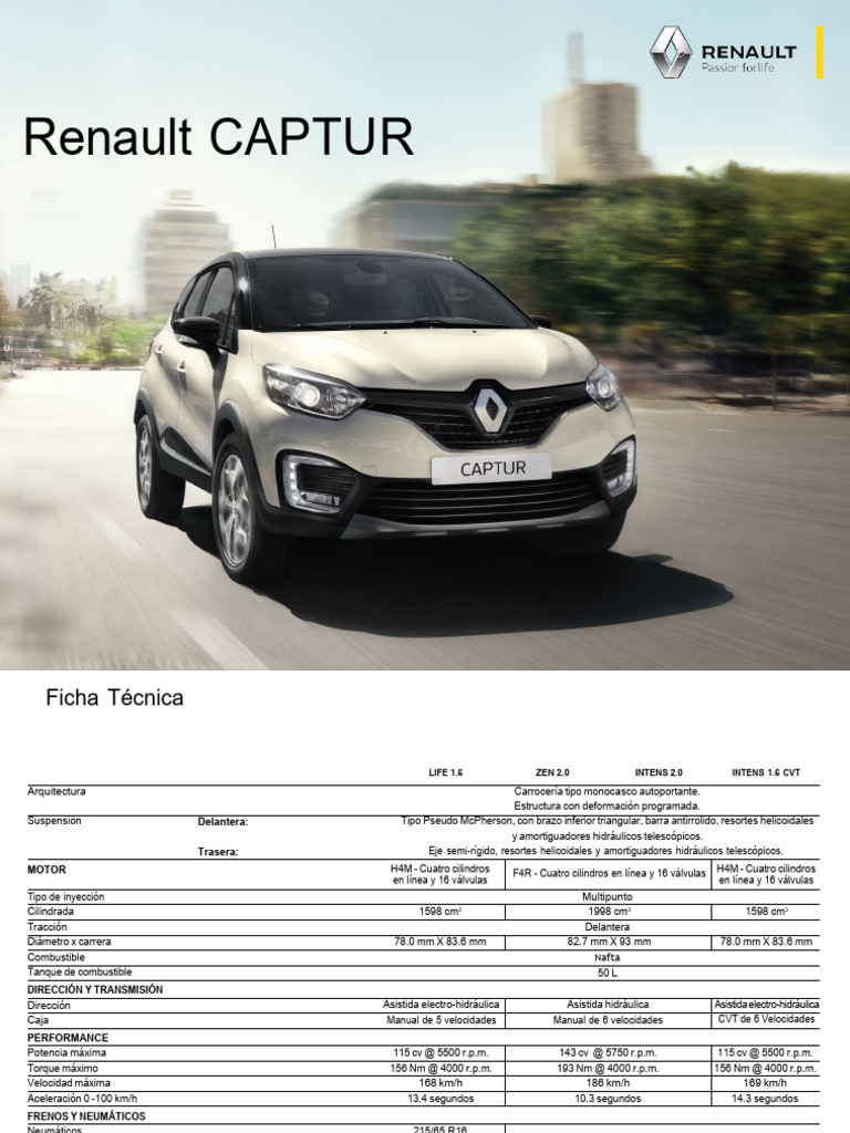 Ficha Tenica Renault Captur Argentina | PDF