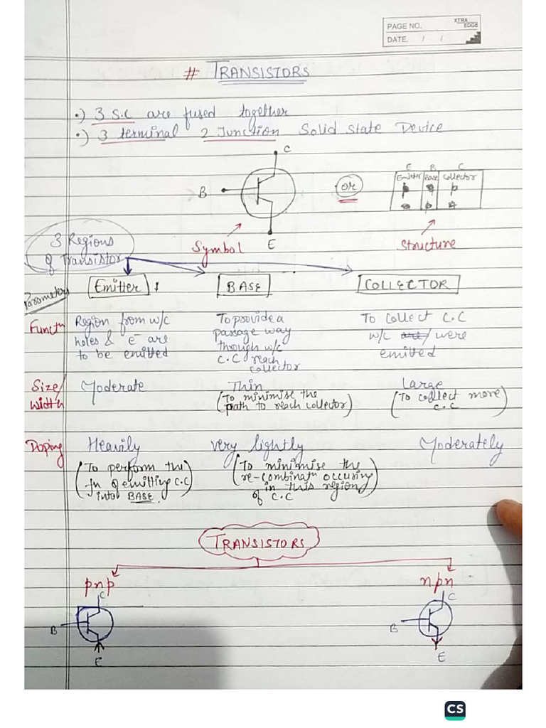 Transistors, Load Line, Q Point | PDF