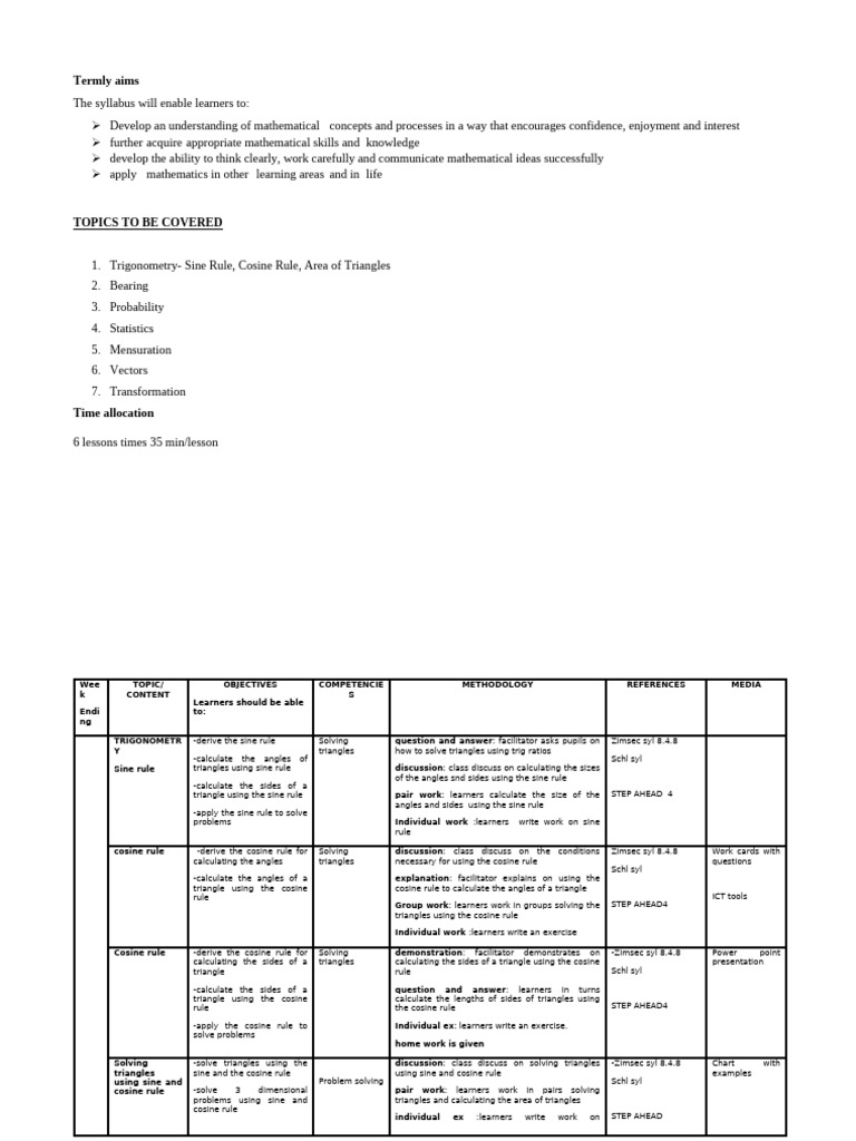 Form 4 Maths Scheme Term 1 | PDF