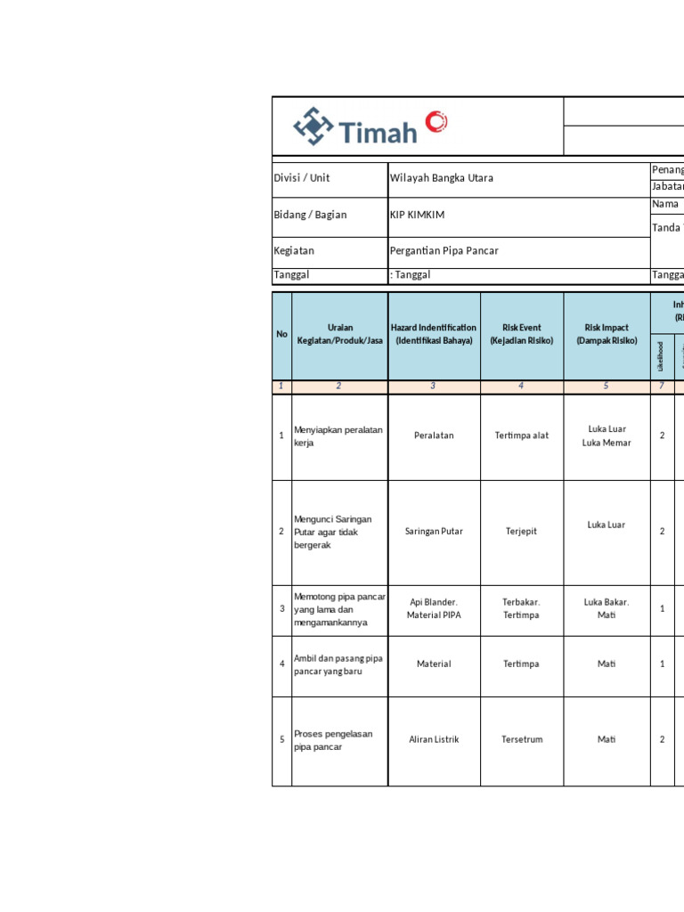 Ibpr Pipa Pancar Rev | PDF