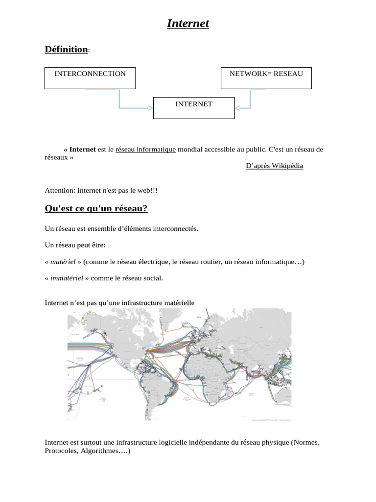 Cours Internet | PDF