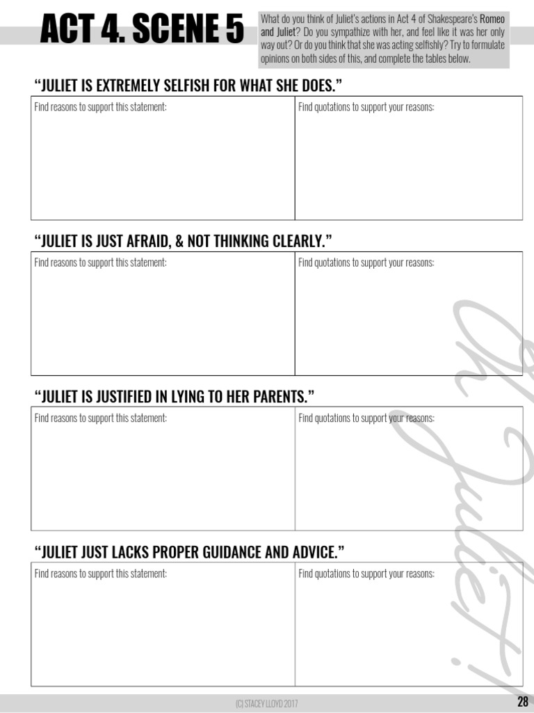 Act 4 Scene 5 Romeo and Juliet | PDF