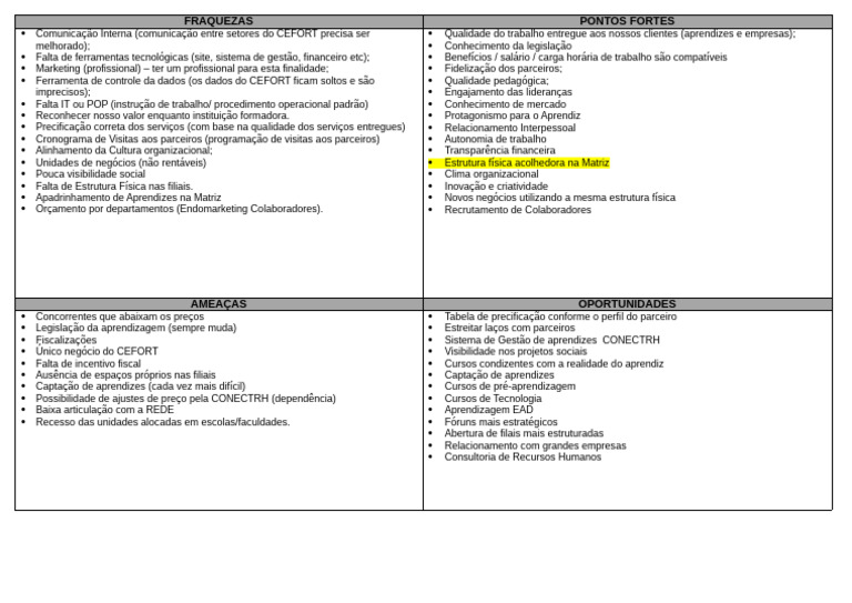Matriz de Swot | PDF