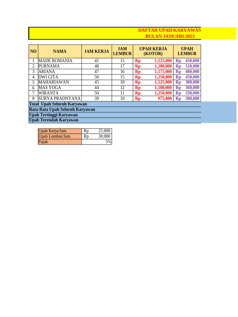 Praktikum Excel Part 2 | PDF