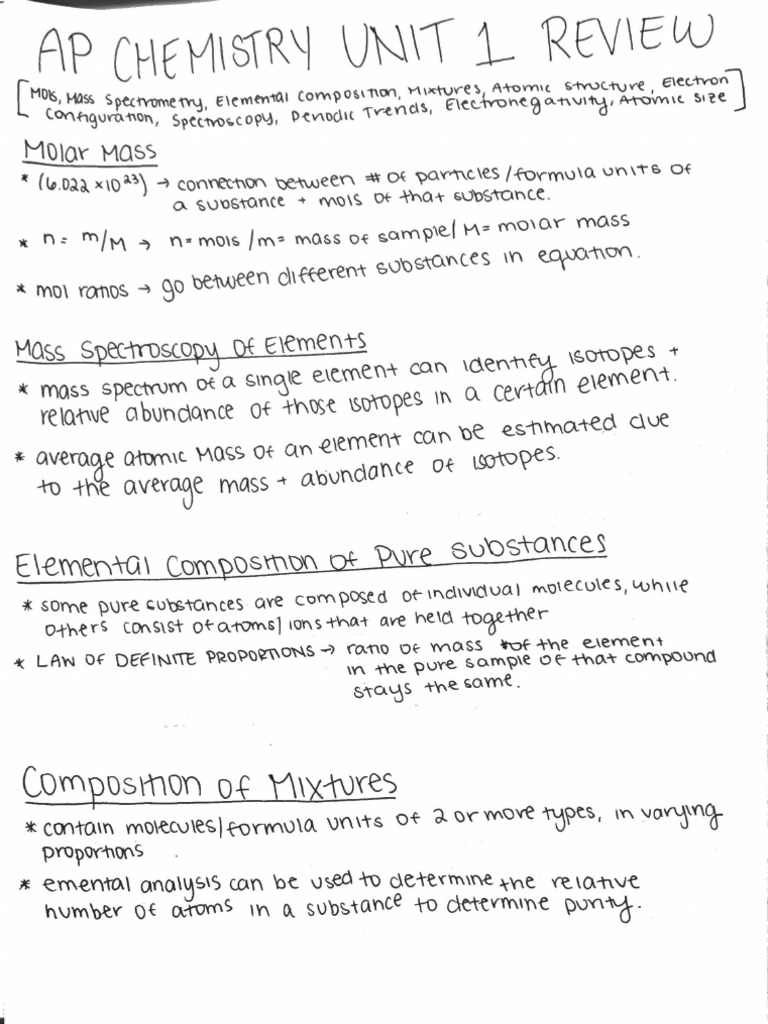Unit 1 Study Sheet | PDF
