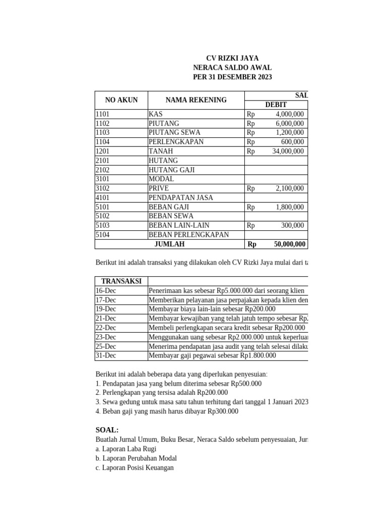 Excel - Muhammad Rizki - D3 | PDF