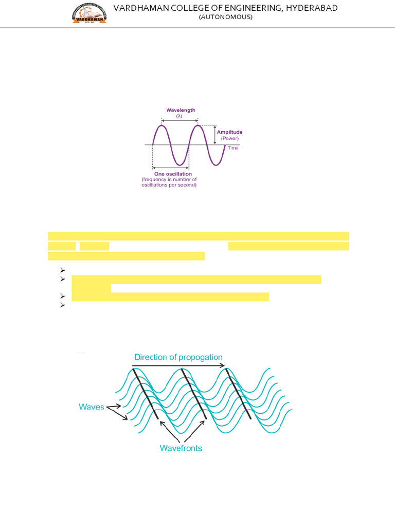 2nd Unit Wave Optics Phy | PDF