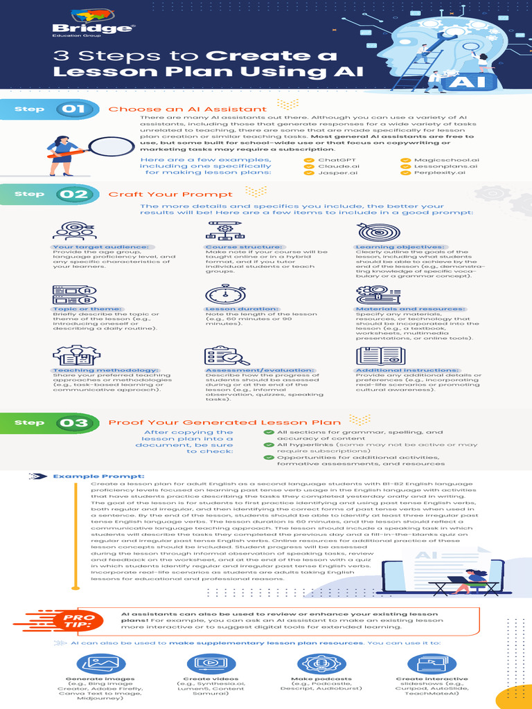 3 Steps To Create A Lesson Plan Using AI | PDF