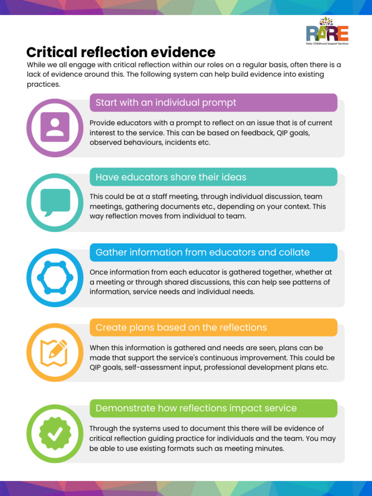 critical-reflection-evidence | PDF