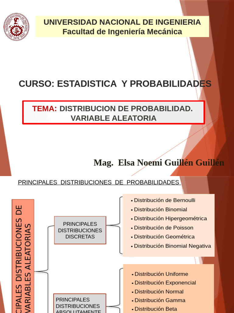Sem 4 ppt2 | PDF