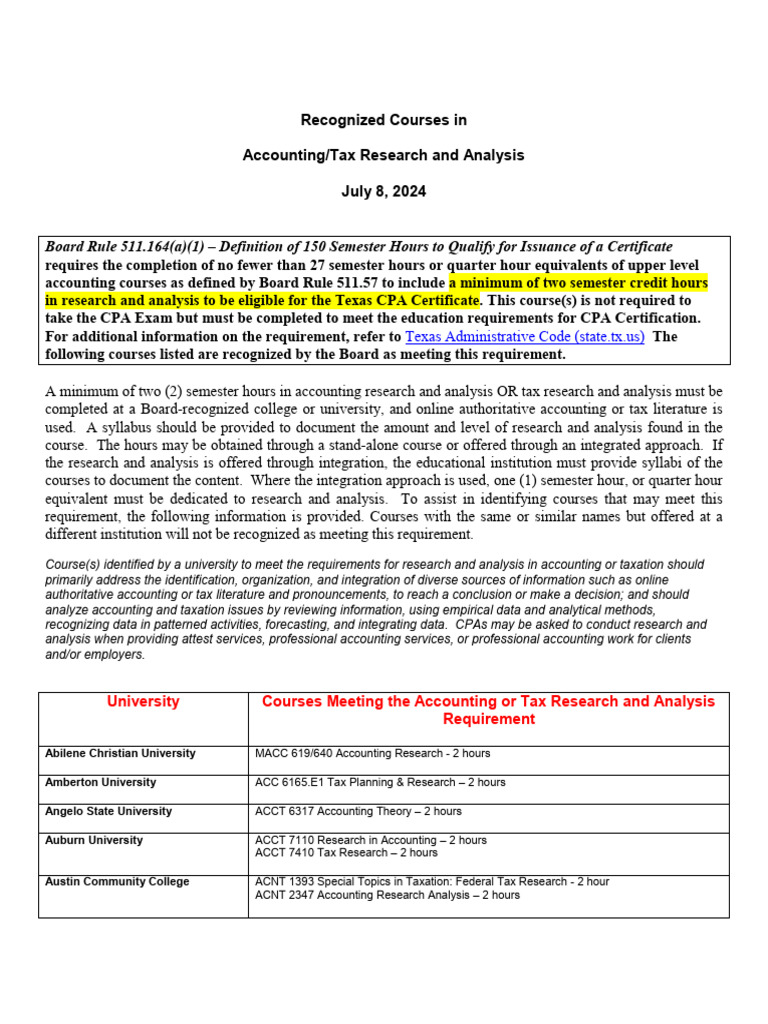 Accounting Research Courses | PDF