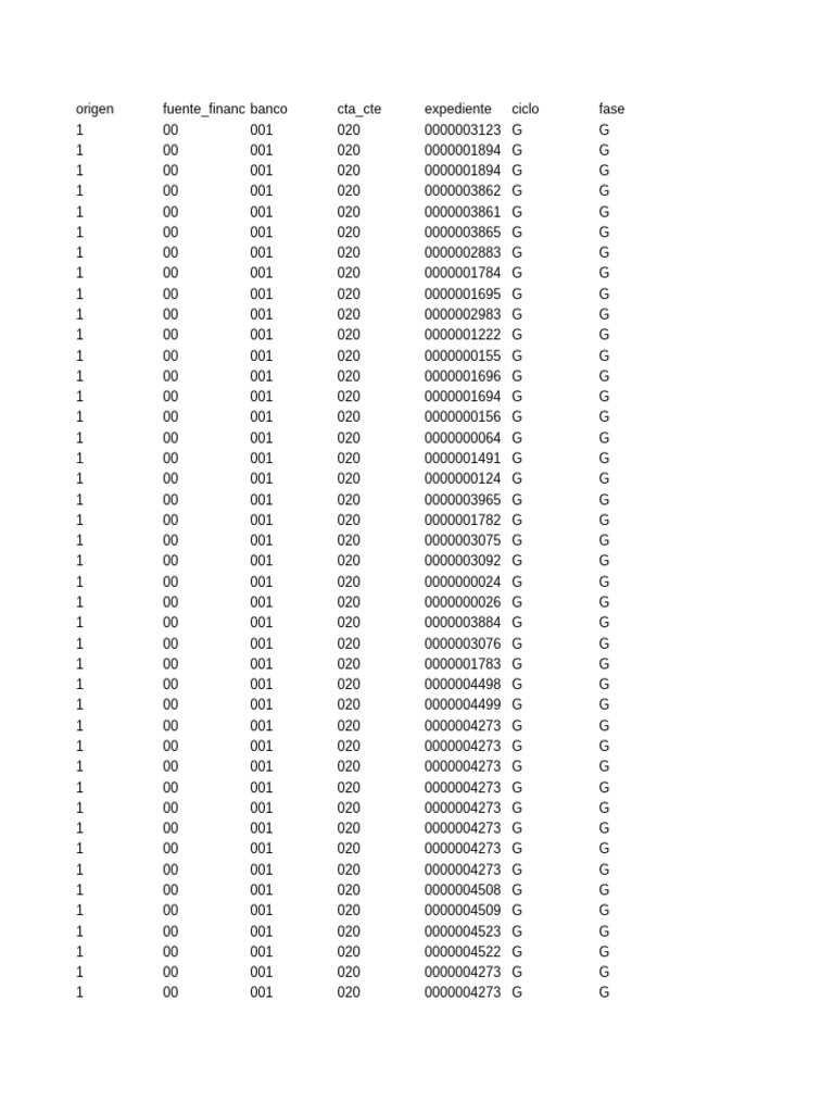 Adm 16 Cheque Cartera 02 09 2024 14 55 | PDF