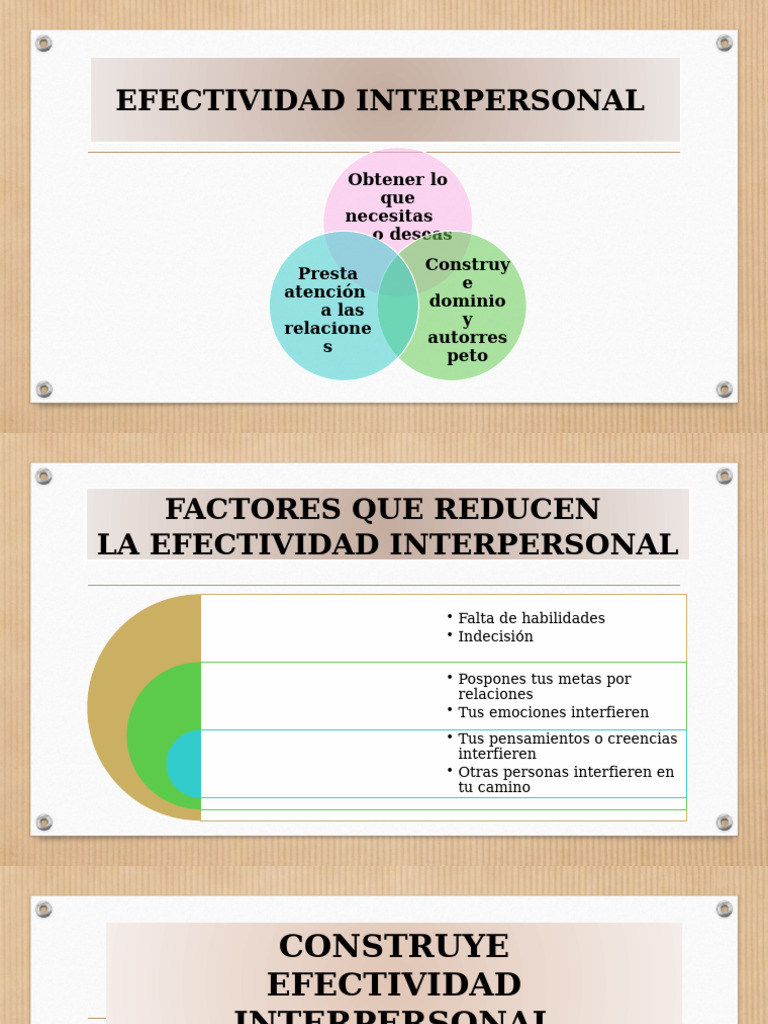 Efectividad Interpersonal | PDF