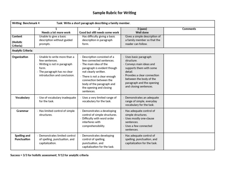 M3 - S2 - 03 - Sample Rubric | PDF
