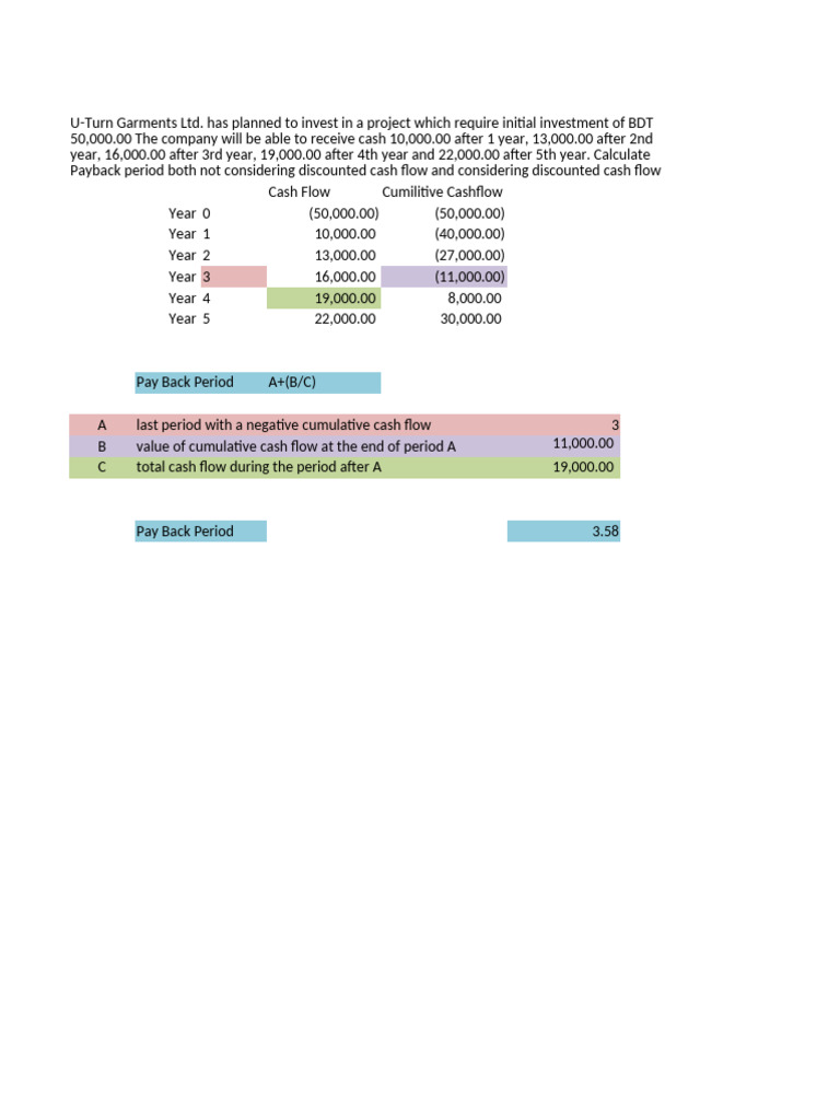 Capital Budgeting Pay Back | PDF