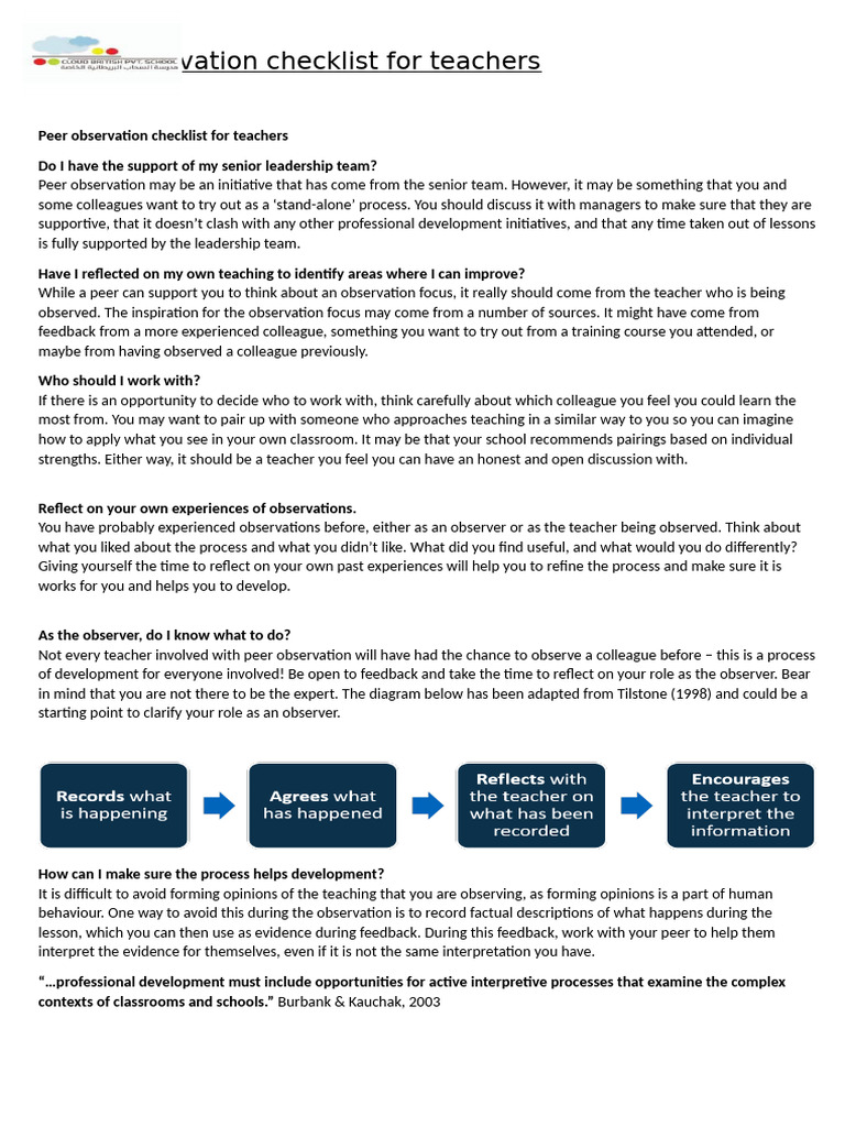Peer Observation Checklist For Teachers | PDF