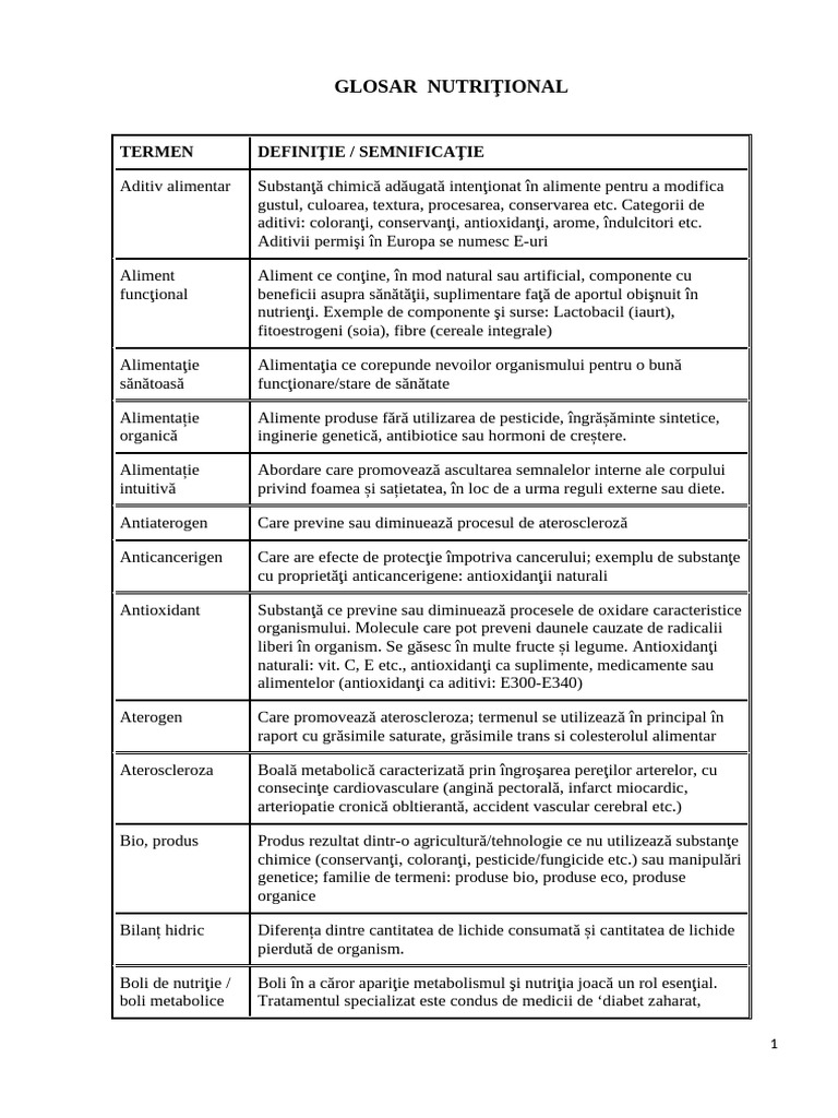 Glosar Nutritional | PDF