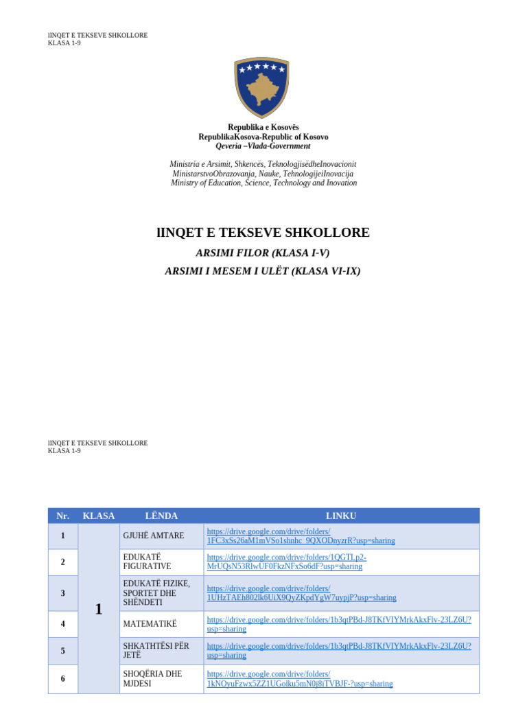 Linqet e Teksteve Shkollore | PDF