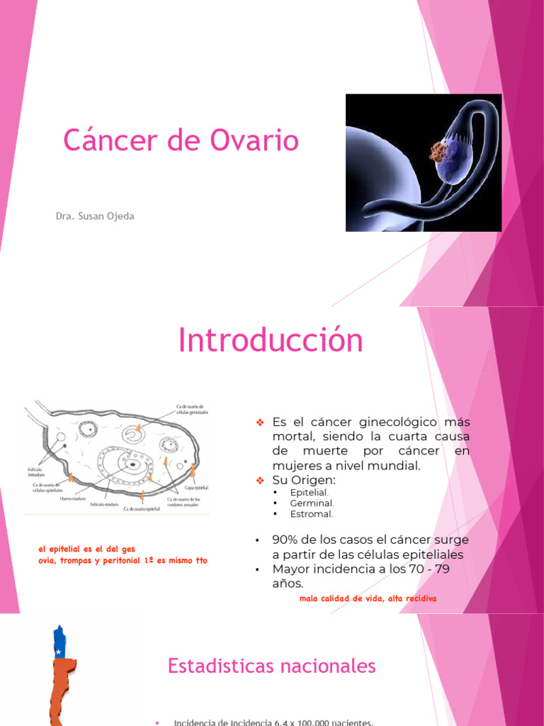 27.cáncer de Ovario | PDF