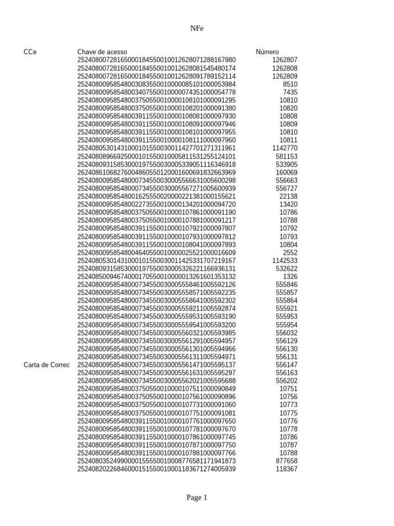 NFe 00958548004802 2024 10 03 | PDF