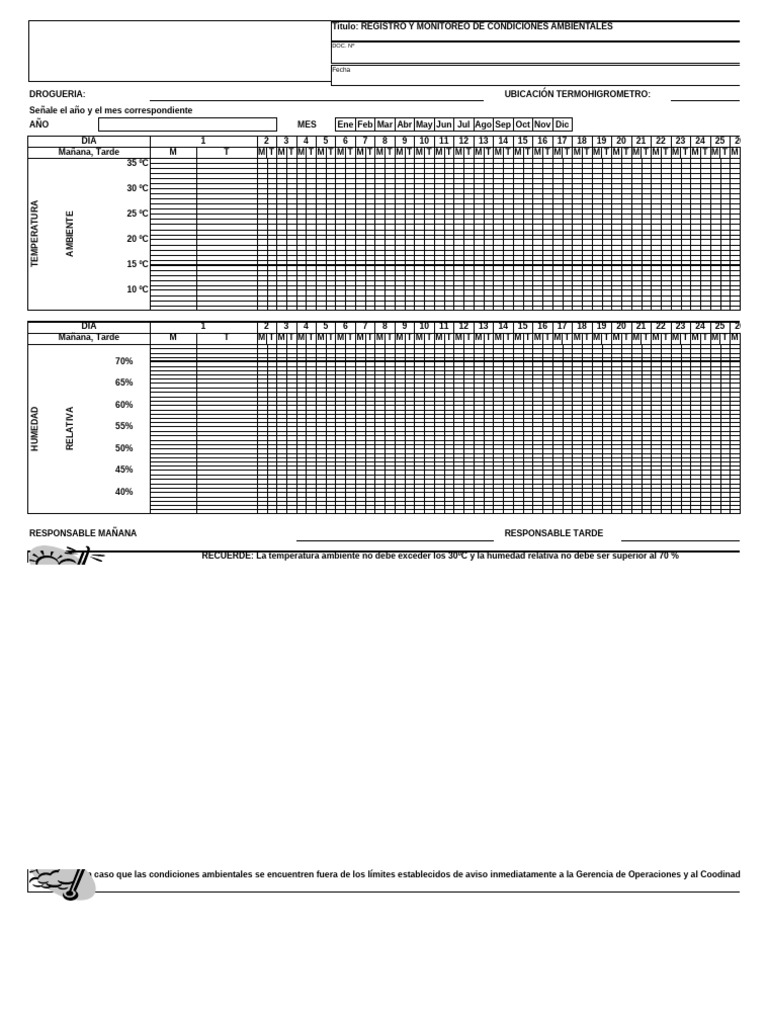 Formato Condiciones Ambientales | PDF
