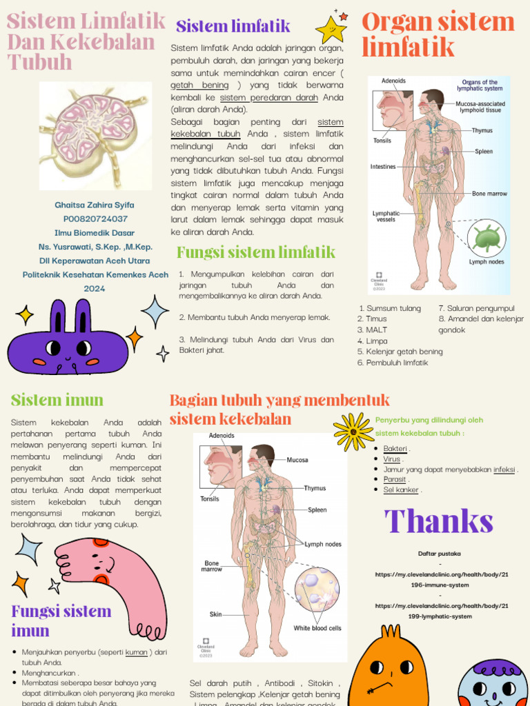 Sistem Limfatik Dan Imun | PDF