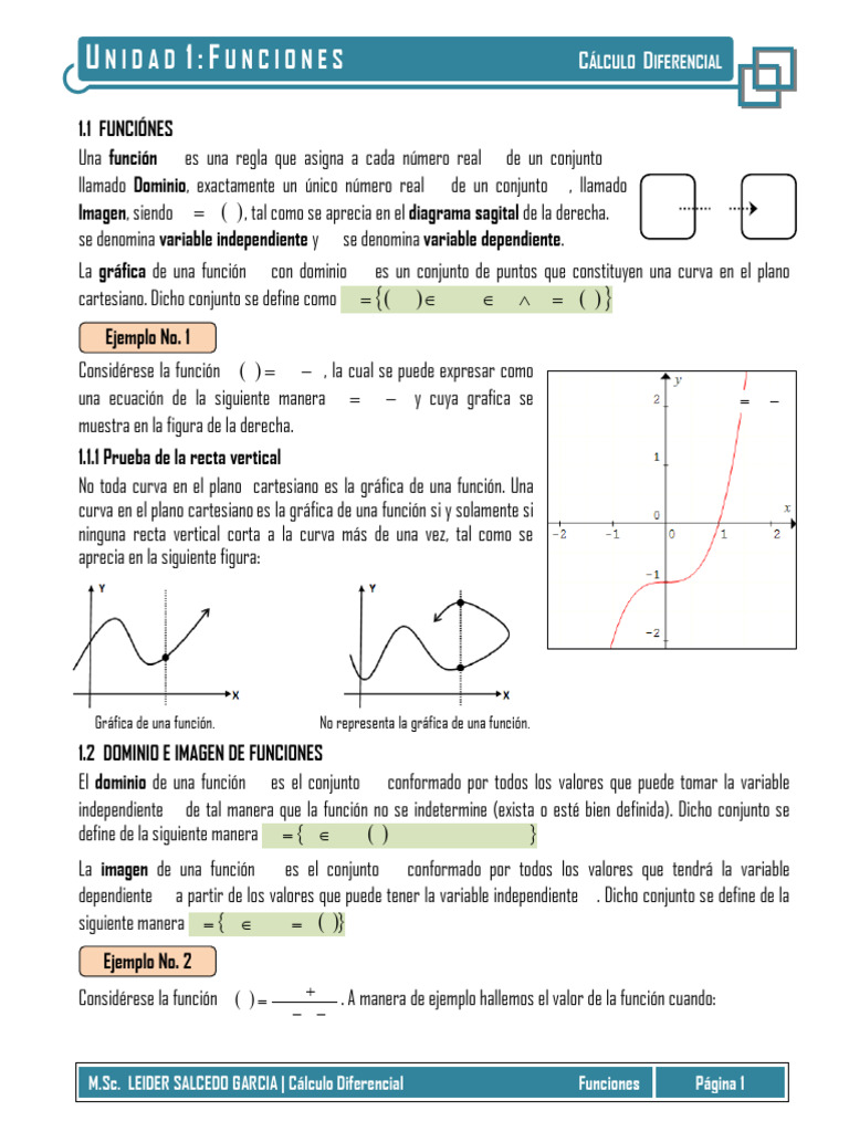 Unidad 1 Funciones | PDF