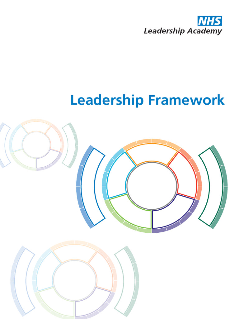 Leadership Framework For Managers | PDF