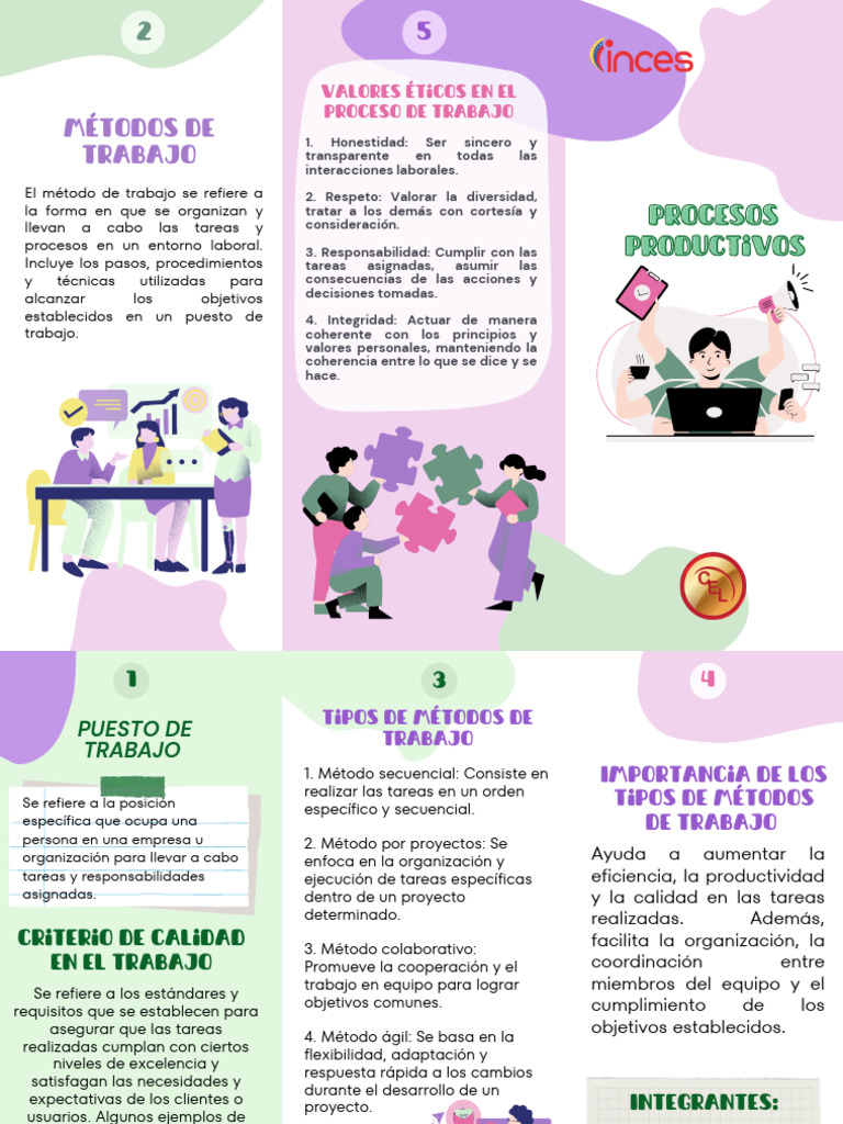 Procesos Productivos (Tríptico) 20240722 164541 0000 | PDF