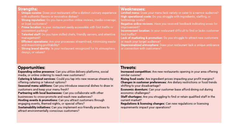 SWOT Example - Restaurant | PDF