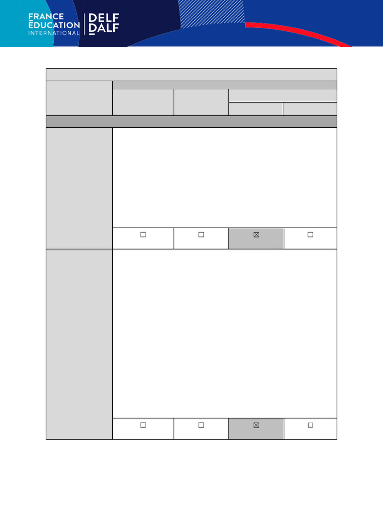 Grille Dévaluation Commentée DELF A2 PO | PDF