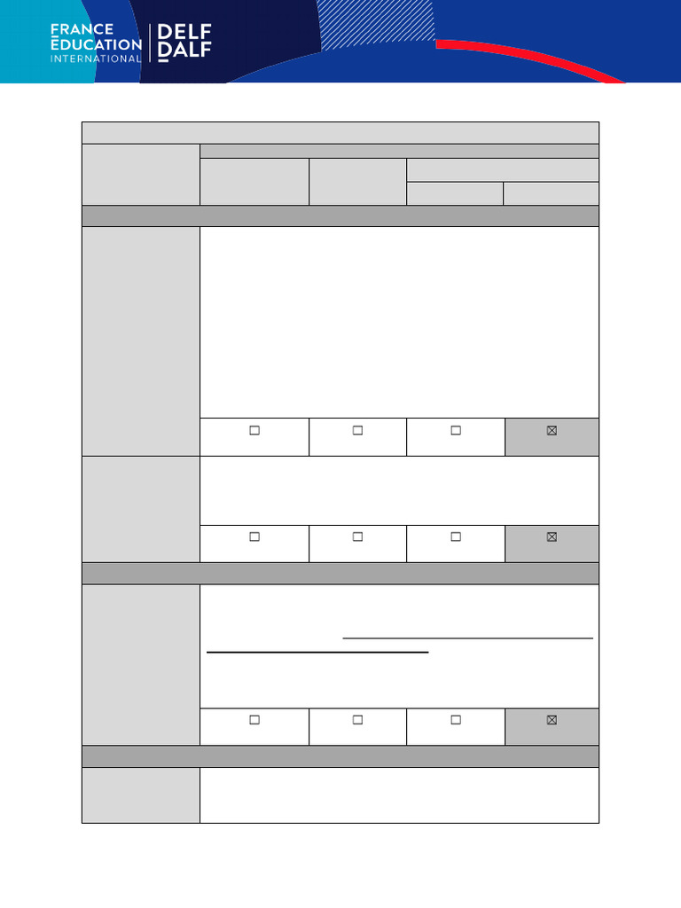 Grille Dévaluation Commentée DELF B2 PE | PDF
