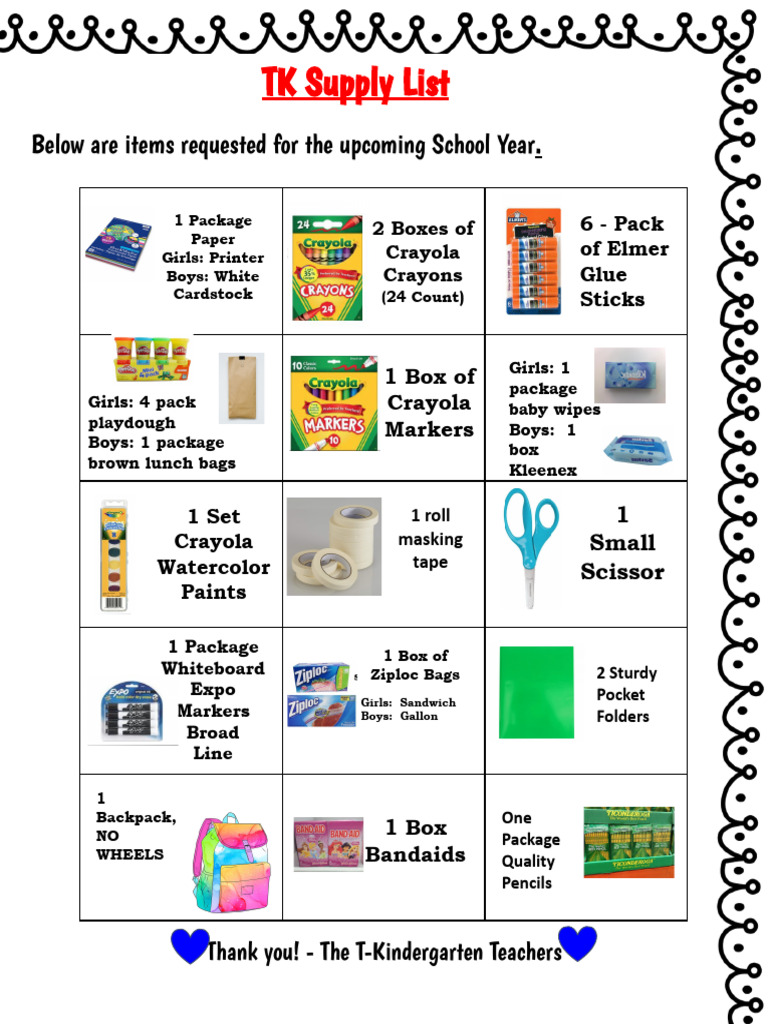 Steam TK Supply List | PDF