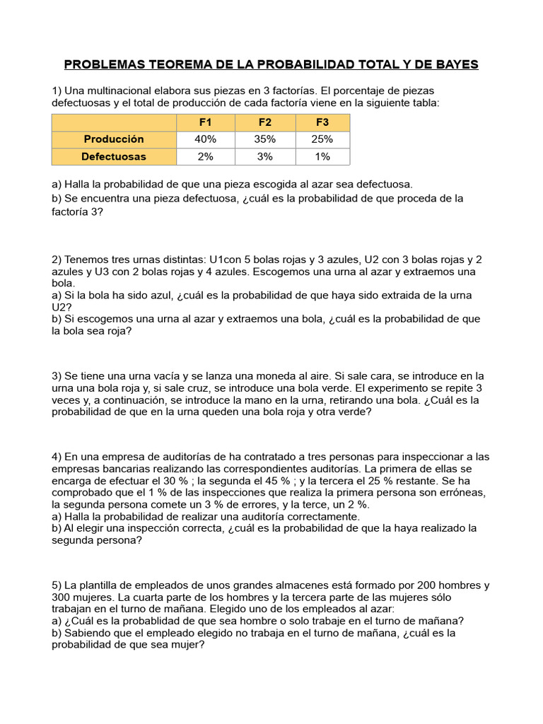 Ejercicios Probabilidad Total y Bayes | PDF
