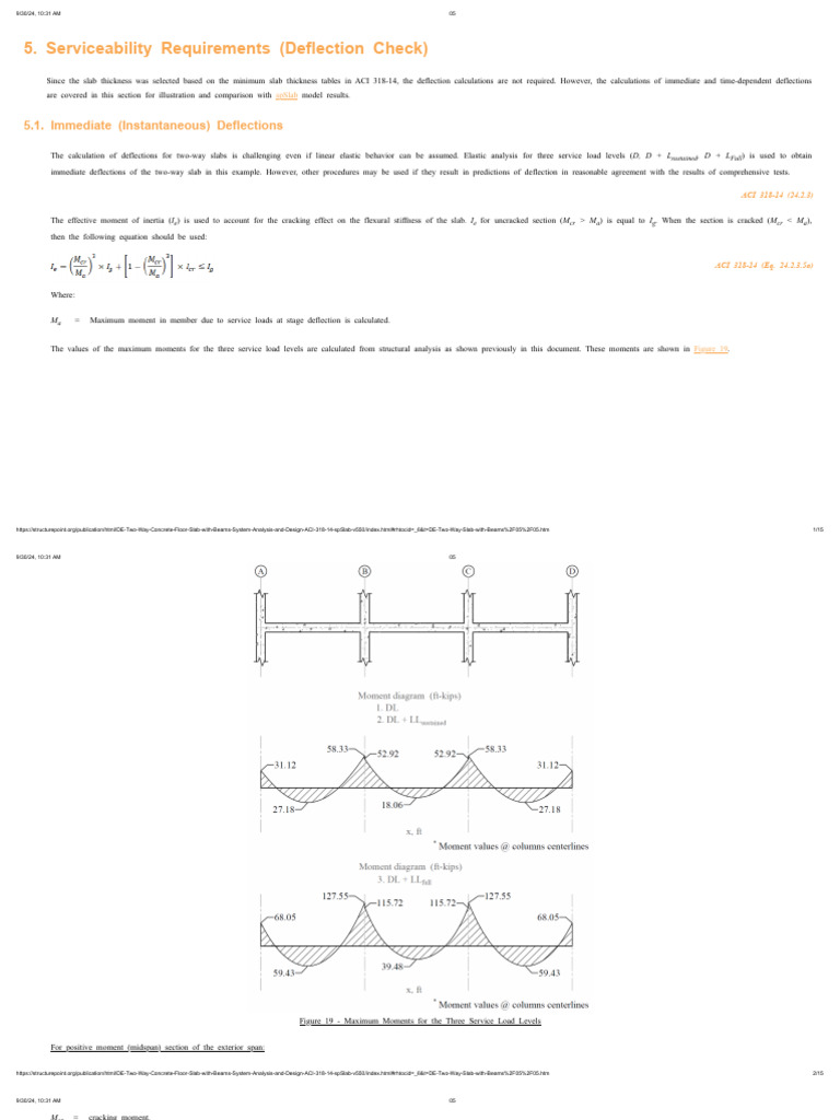 Two-Way Concrete Floor Slab With Beams System Analysis and Design (ACI ...