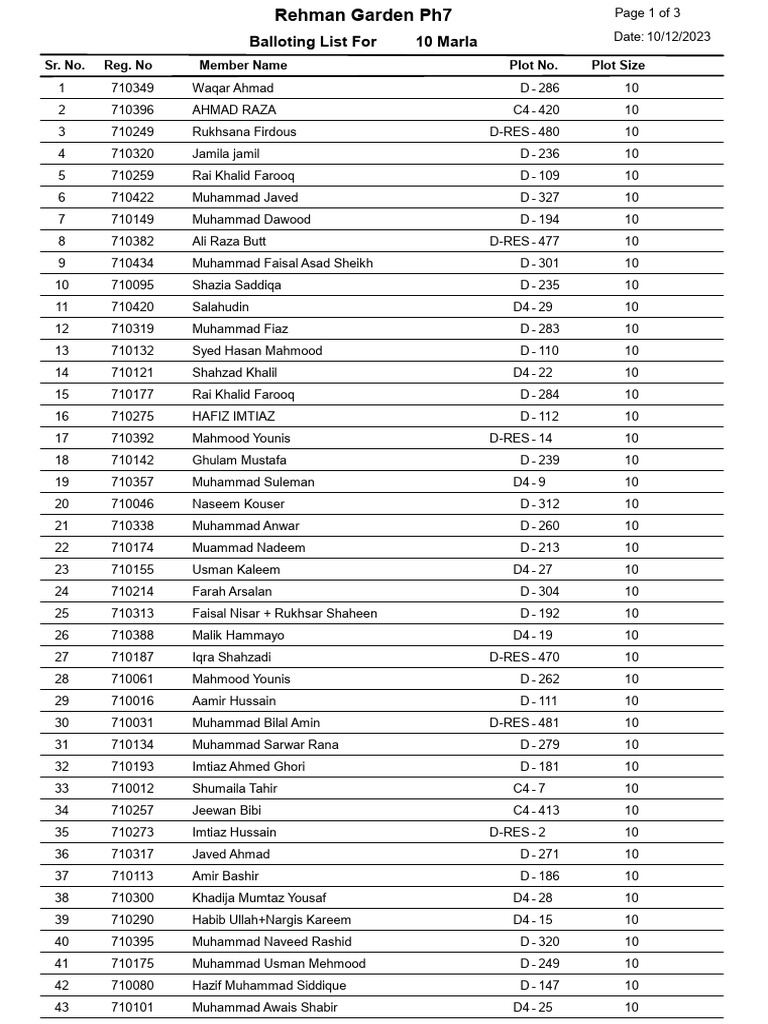 10 Marla Residential | PDF
