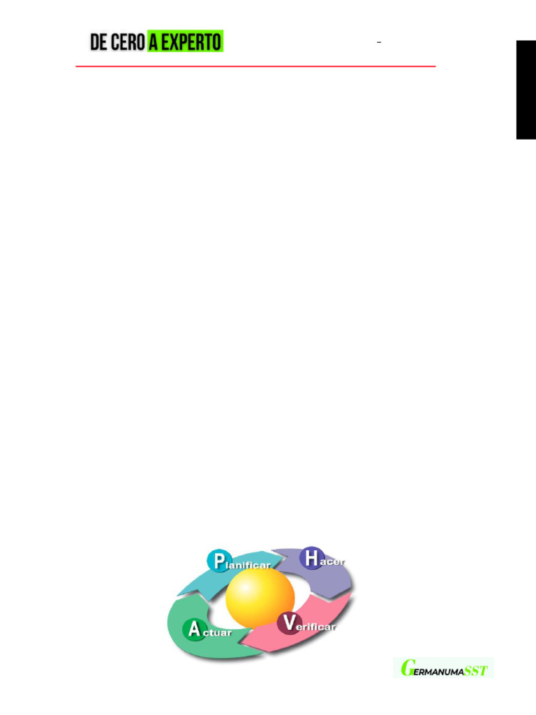 Taller Ciclo Phva SST | PDF