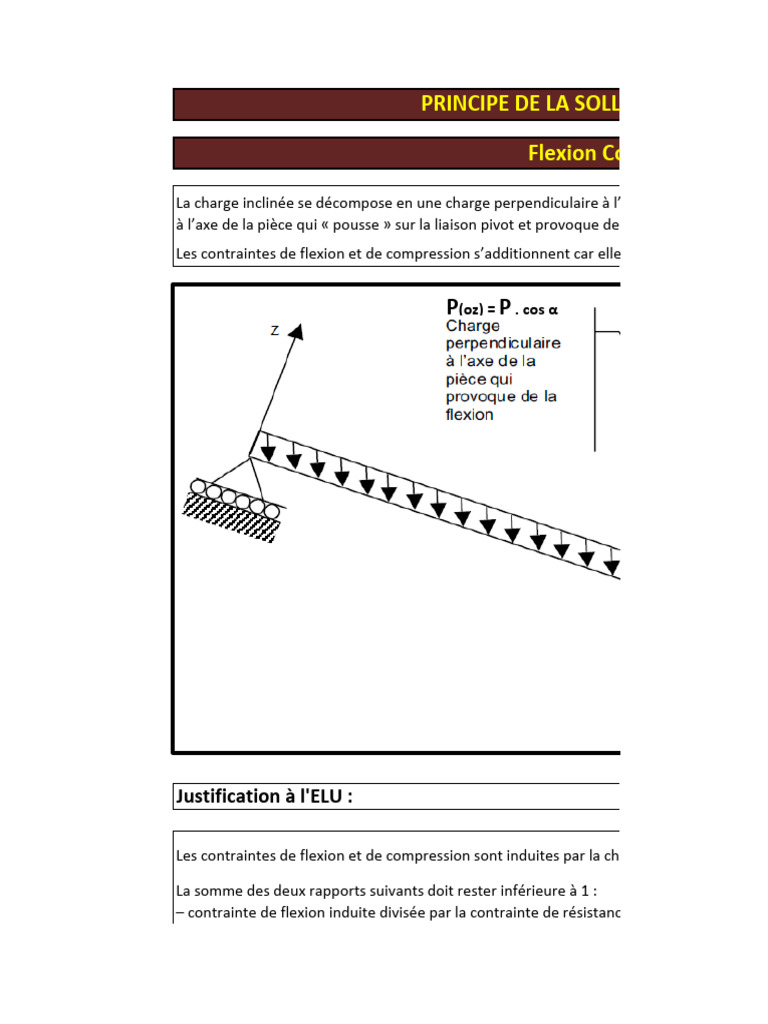 Verification Dimensionnement Section Chevron Ou Arbaletrier Flexion Compression Eurocode 5 | PDF