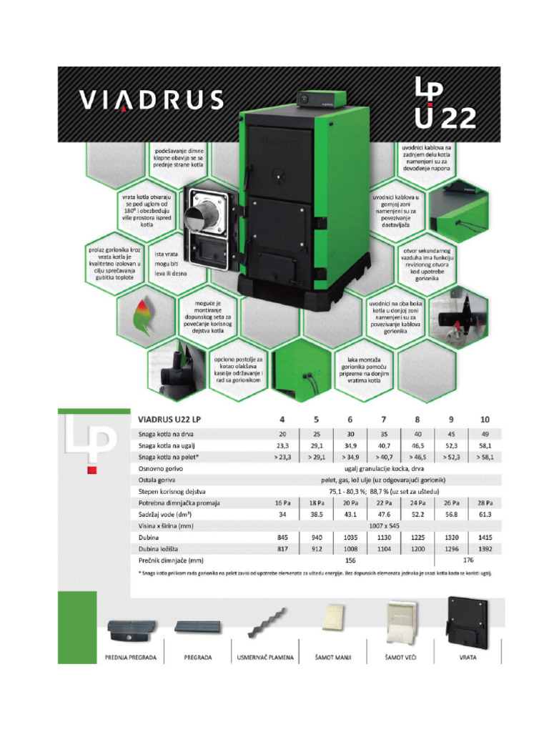 Katalog - Kotao Viadrus U22 LP | PDF
