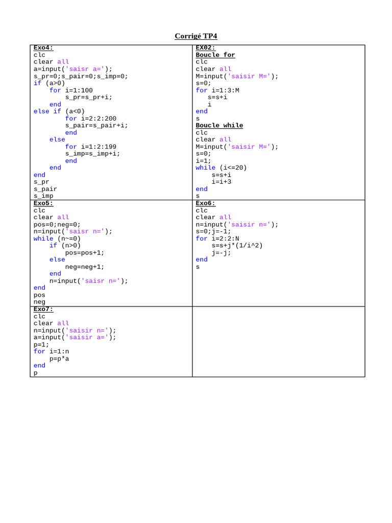 Correction Fiche TP4 | PDF