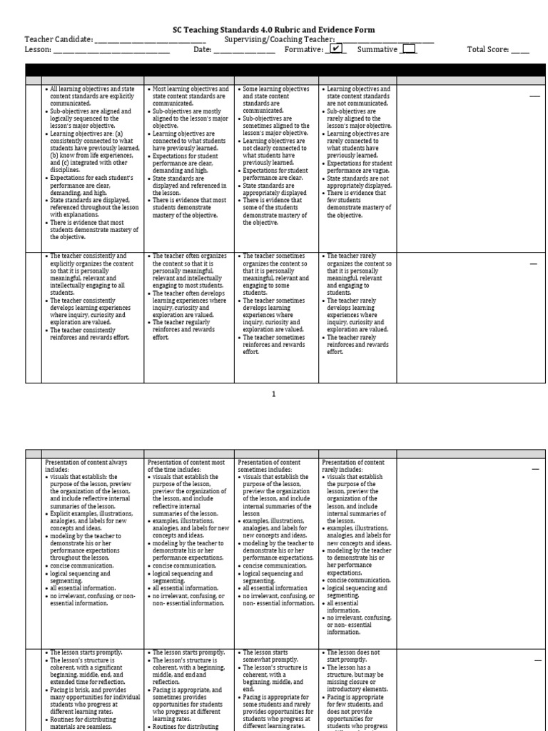SC Teaching Standards 4.0 Rubric Form | PDF | Teachers | Thought