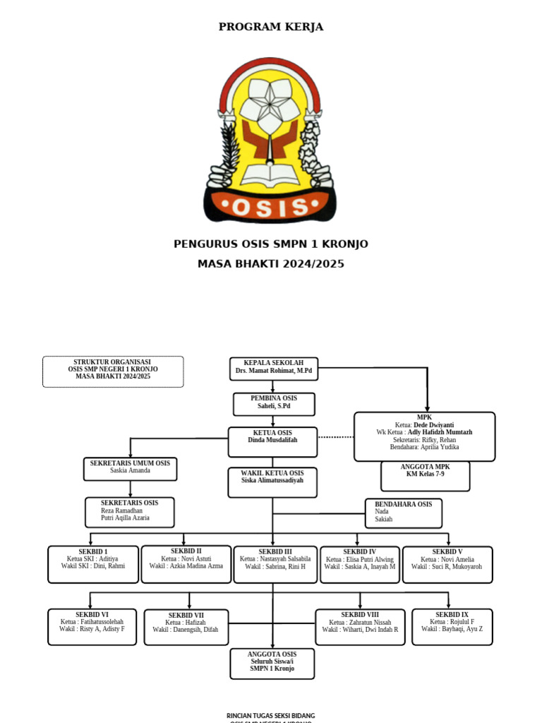 Proker Osis - 24 25 | PDF