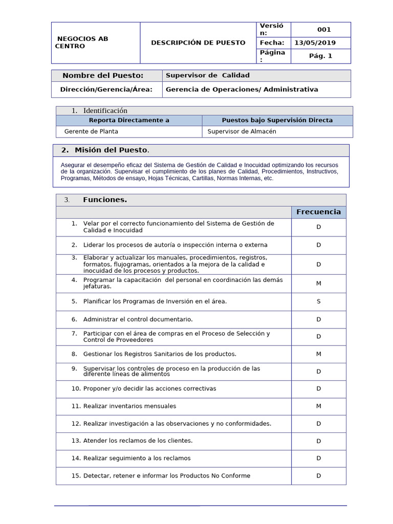 Perfil de Puesto - Supervisor de Calidad | PDF