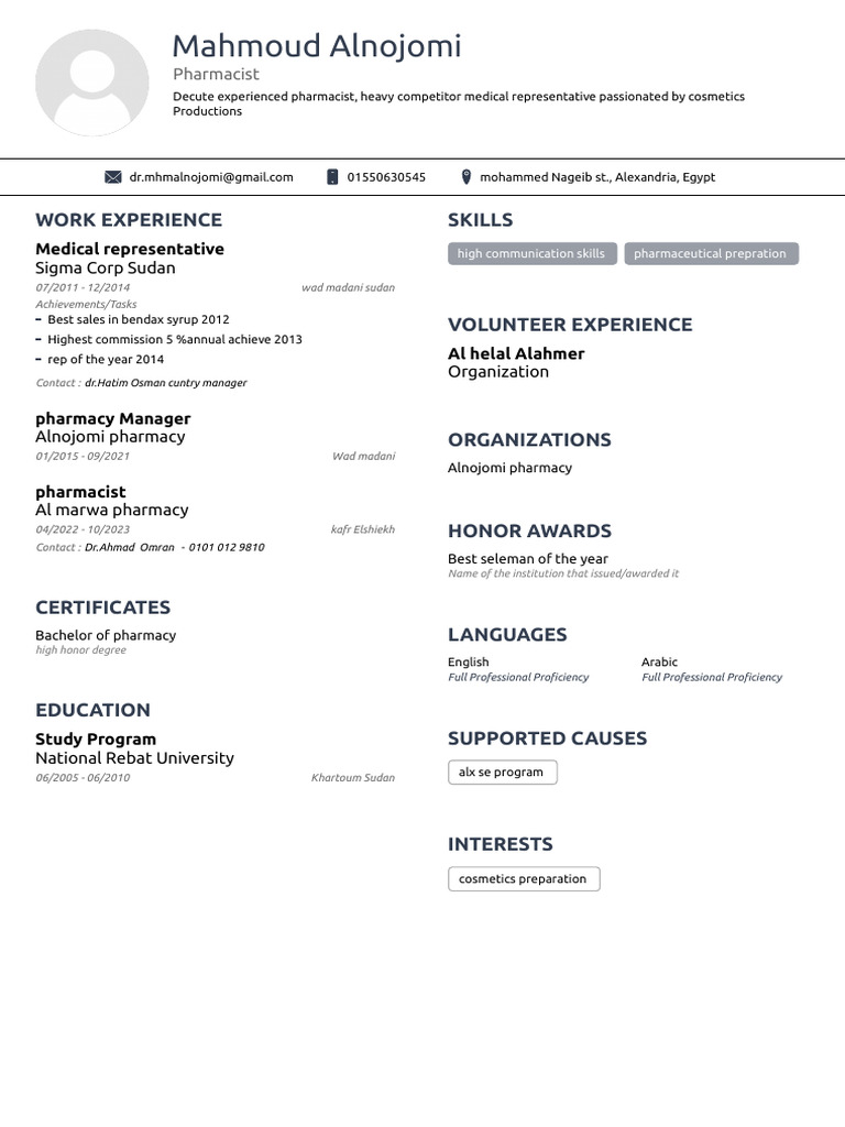 Pharmacist & Medical Rep Profile | PDF | Business