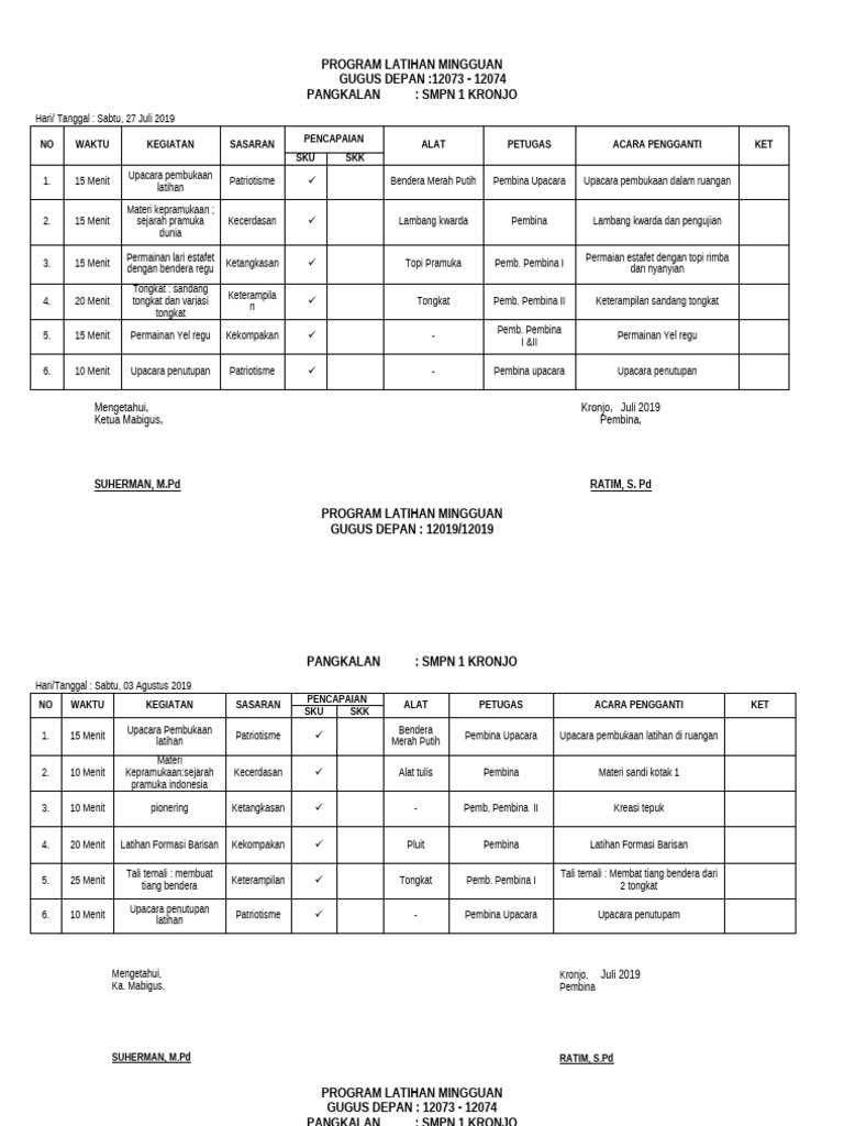 Program Mingguan Lat Pramuka | PDF